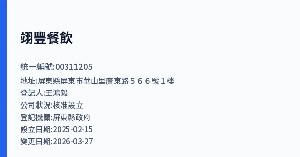 翊豐餐飲的照片-統編 00311205(屏東縣) 公司登記資料與營業項目詳細圖表