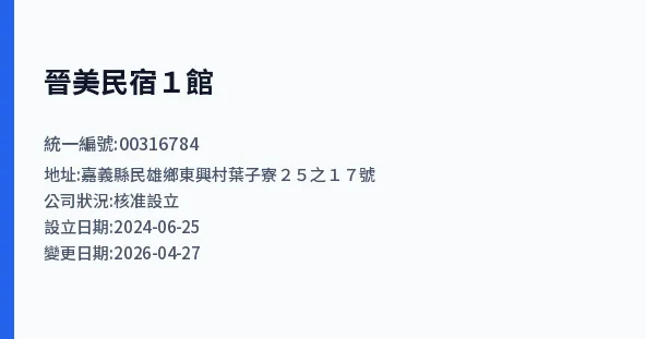 晉美民宿1館的照片-統編 00316784(嘉義縣) 公司登記資料與營業項目詳細圖表