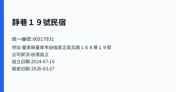 靜巷19號民宿的照片-統編 00317931(臺東縣) 公司登記資料與營業項目詳細圖表