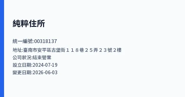 純粹住所的照片-統編 00318137(臺南市) 公司登記資料與營業項目詳細圖表