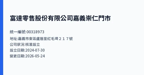 富達零售股份有限公司嘉義崇仁門市的照片-統編 00318973(嘉義市) 公司登記資料與營業項目詳細圖表