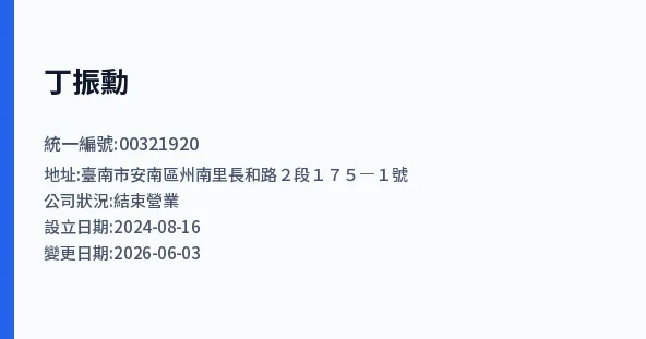 丁振勳的照片-統編 00321920(臺南市) 公司登記資料與營業項目詳細圖表
