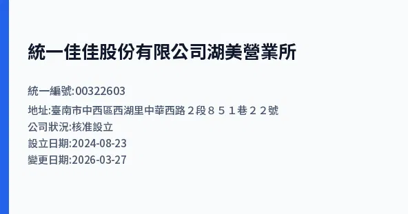 統一佳佳股份有限公司湖美營業所的照片-統編 00322603(臺南市) 公司登記資料與營業項目詳細圖表