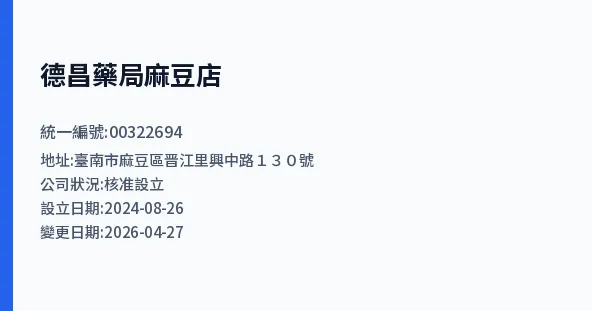 德昌藥局麻豆店的照片-統編 00322694(臺南市) 公司登記資料與營業項目詳細圖表