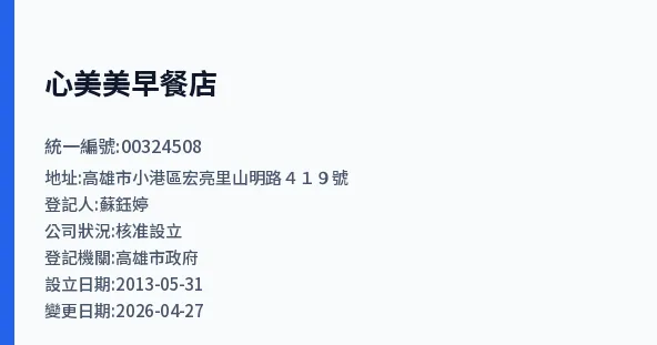 心美美早餐店的照片-統編 00324508(高雄市) 公司登記資料與營業項目詳細圖表