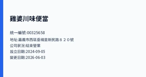 雞婆川味便當的照片-統編 00325658(嘉義市) 公司登記資料與營業項目詳細圖表