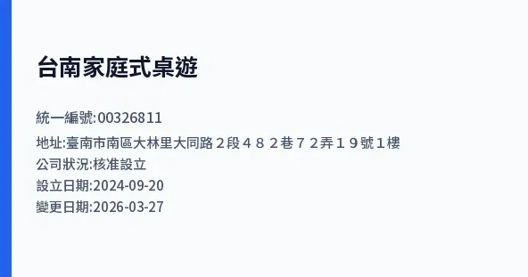 台南家庭式桌遊的照片-統編 00326811(臺南市) 公司登記資料與營業項目詳細圖表