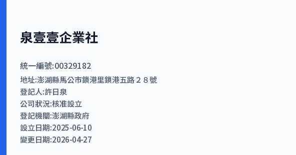 泉壹壹企業社的照片-統編 00329182(澎湖縣) 公司登記資料與營業項目詳細圖表