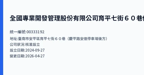 全國專業開發管理股份有限公司育平七街60巷停車場的照片-統編 00333192(臺南市) 公司登記資料與營業項目詳細圖表