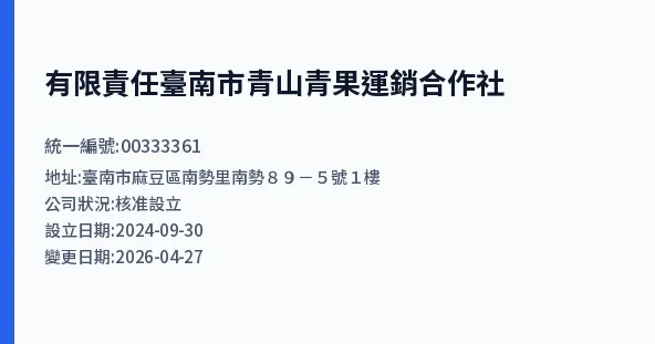 有限責任臺南市青山青果運銷合作社的照片-統編 00333361(臺南市) 公司登記資料與營業項目詳細圖表