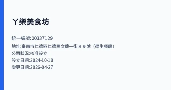 ㄚ樂美食坊的照片-統編 00337129(臺南市) 公司登記資料與營業項目詳細圖表