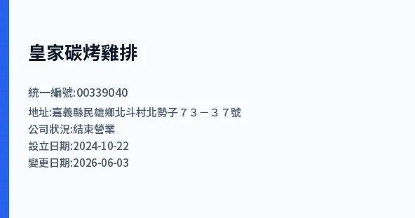 皇家碳烤雞排的照片-統編 00339040(嘉義縣) 公司登記資料與營業項目詳細圖表