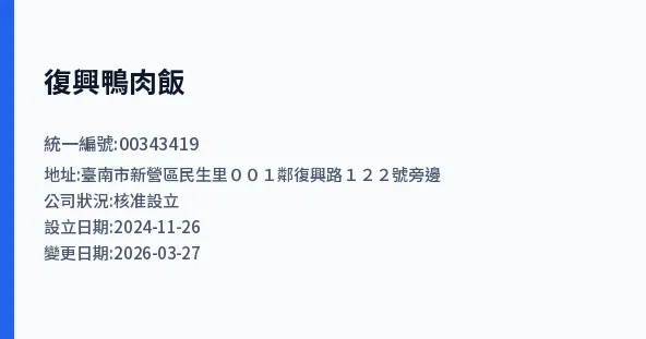復興鴨肉飯的照片-統編 00343419(臺南市) 公司登記資料與營業項目詳細圖表