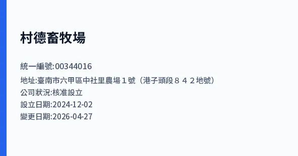 村德畜牧場的照片-統編 00344016(臺南市) 公司登記資料與營業項目詳細圖表