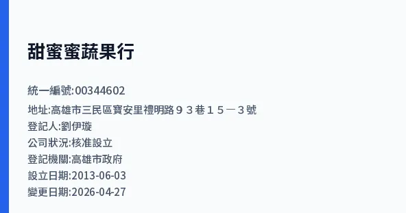 甜蜜蜜蔬果行的照片-統編 00344602(高雄市) 公司登記資料與營業項目詳細圖表