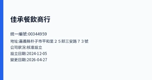 佳承餐飲商行的照片-統編 00344959(嘉義縣) 公司登記資料與營業項目詳細圖表