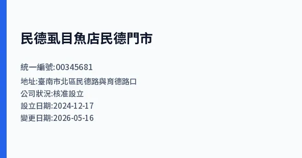 民德虱目魚店民德門市的照片-統編 00345681(臺南市) 公司登記資料與營業項目詳細圖表