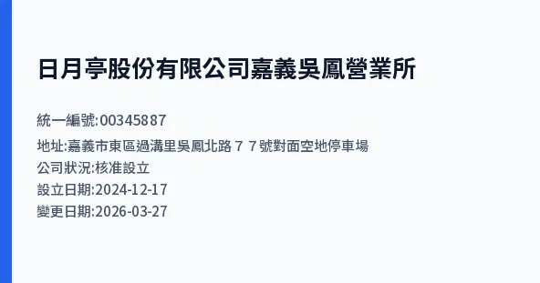 日月亭股份有限公司嘉義吳鳳營業所的照片-統編 00345887(嘉義市) 公司登記資料與營業項目詳細圖表