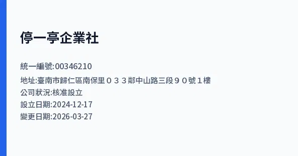 停一亭企業社的照片-統編 00346210(臺南市) 公司登記資料與營業項目詳細圖表