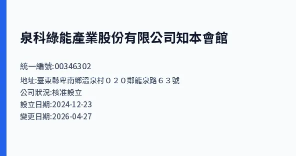 泉科綠能產業股份有限公司知本會館的照片-統編 00346302(臺東縣) 公司登記資料與營業項目詳細圖表