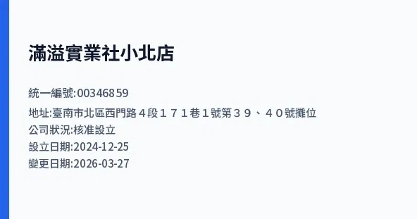 滿溢實業社小北店的照片-統編 00346859(臺南市) 公司登記資料與營業項目詳細圖表