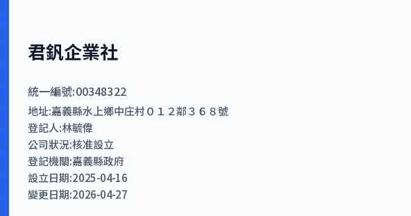 君釩企業社的照片-統編 00348322(嘉義縣) 公司登記資料與營業項目詳細圖表