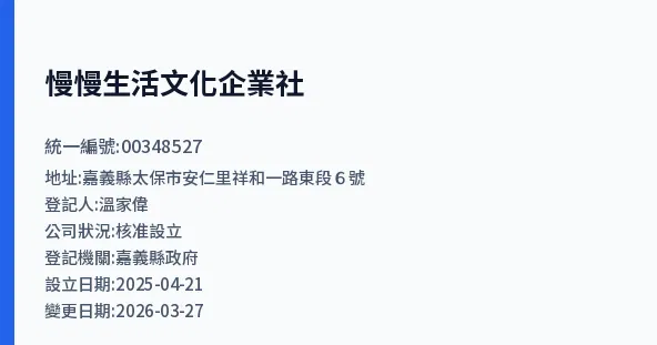 慢慢生活文化企業社的照片-統編 00348527(嘉義縣) 公司登記資料與營業項目詳細圖表