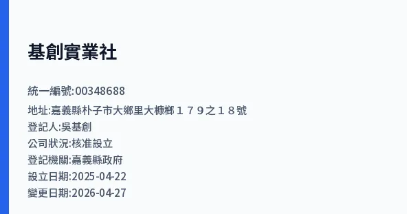 基創實業社的照片-統編 00348688(嘉義縣) 公司登記資料與營業項目詳細圖表
