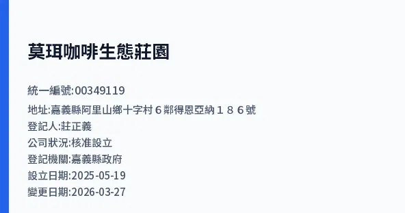 莫珥咖啡生態莊園的照片-統編 00349119(嘉義縣) 公司登記資料與營業項目詳細圖表