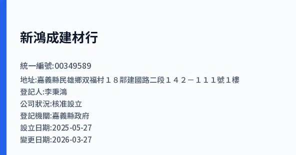 新鴻成建材行的照片-統編 00349589(嘉義縣) 公司登記資料與營業項目詳細圖表