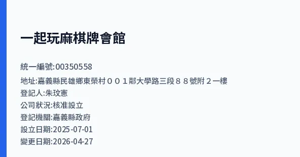 一起玩麻棋牌會館的照片-統編 00350558(嘉義縣) 公司登記資料與營業項目詳細圖表