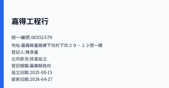 嘉得工程行的照片-統編 00351579(嘉義縣) 公司登記資料與營業項目詳細圖表