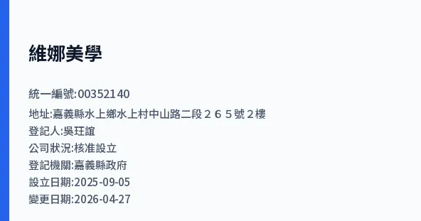 維娜美學的照片-統編 00352140(嘉義縣) 公司登記資料與營業項目詳細圖表
