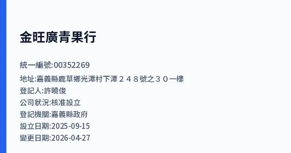 金旺廣青果行的照片-統編 00352269(嘉義縣) 公司登記資料與營業項目詳細圖表