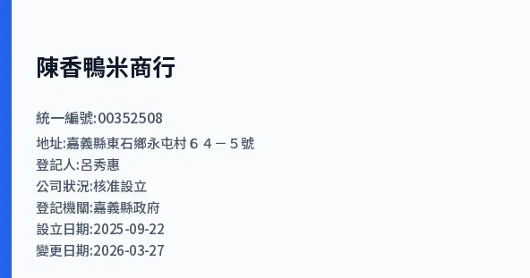 陳香鴨米商行的照片-統編 00352508(嘉義縣) 公司登記資料與營業項目詳細圖表