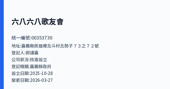 六八六八歌友會的照片-統編 00353730(嘉義縣) 公司登記資料與營業項目詳細圖表