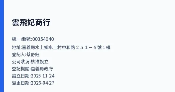 雲飛妃商行的照片-統編 00354040(嘉義縣) 公司登記資料與營業項目詳細圖表