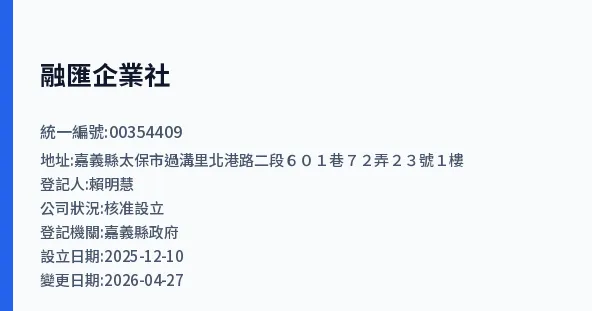 融匯企業社的照片-統編 00354409(嘉義縣) 公司登記資料與營業項目詳細圖表