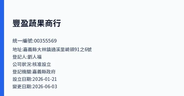 豐盈蔬果商行的照片-統編 00355569(嘉義縣) 公司登記資料與營業項目詳細圖表