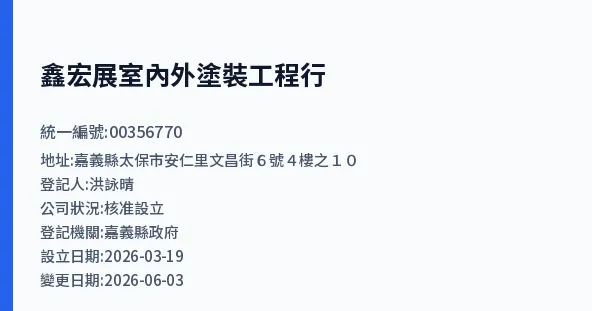 鑫宏展室內外塗裝工程行的照片-統編 00356770(嘉義縣) 公司登記資料與營業項目詳細圖表