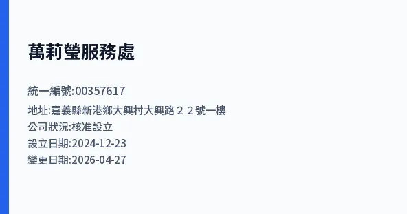 萬莉瑩服務處的照片-統編 00357617(嘉義縣) 公司登記資料與營業項目詳細圖表