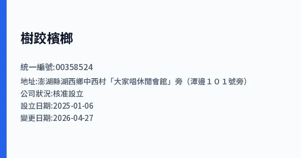 樹跤檳榔的照片-統編 00358524(澎湖縣) 公司登記資料與營業項目詳細圖表