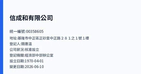 信成和有限公司的照片-統編 00358605(基隆市) 公司登記資料與營業項目詳細圖表