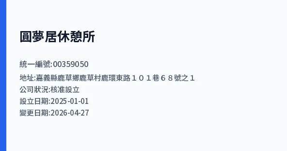 圓夢居休憩所的照片-統編 00359050(嘉義縣) 公司登記資料與營業項目詳細圖表