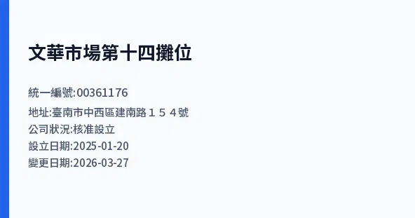 文華市場第十四攤位的照片-統編 00361176(臺南市) 公司登記資料與營業項目詳細圖表