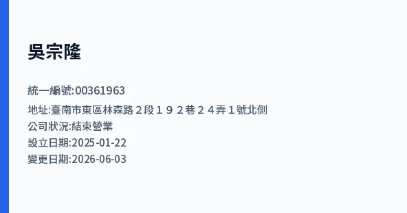 吳宗隆的照片-統編 00361963(臺南市) 公司登記資料與營業項目詳細圖表