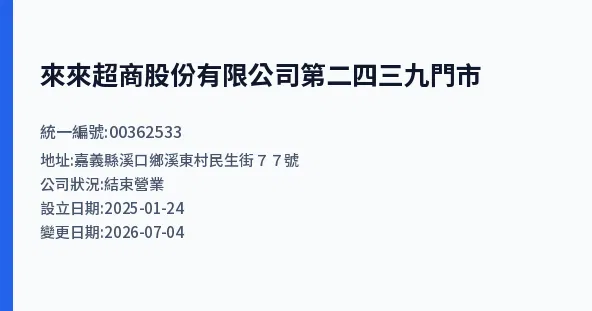 來來超商股份有限公司第二四三九門市的照片-統編 00362533(嘉義縣) 公司登記資料與營業項目詳細圖表