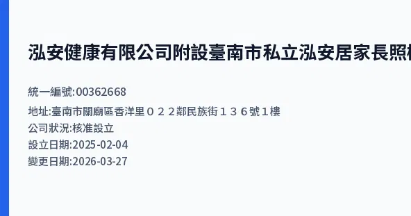 泓安健康有限公司附設臺南市私立泓安居家長照機構的照片-統編 00362668(臺南市) 公司登記資料與營業項目詳細圖表