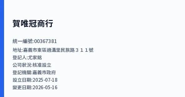 賀唯冠商行的照片-統編 00367381(嘉義市) 公司登記資料與營業項目詳細圖表