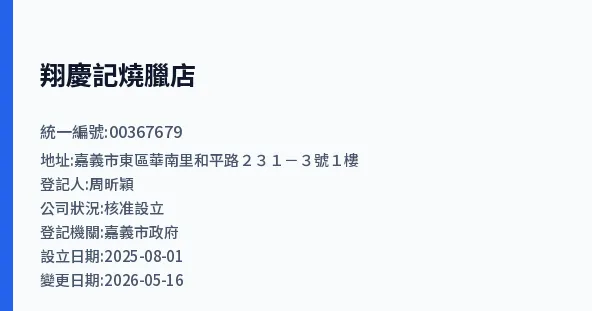 翔慶記燒臘店的照片-統編 00367679(嘉義市) 公司登記資料與營業項目詳細圖表